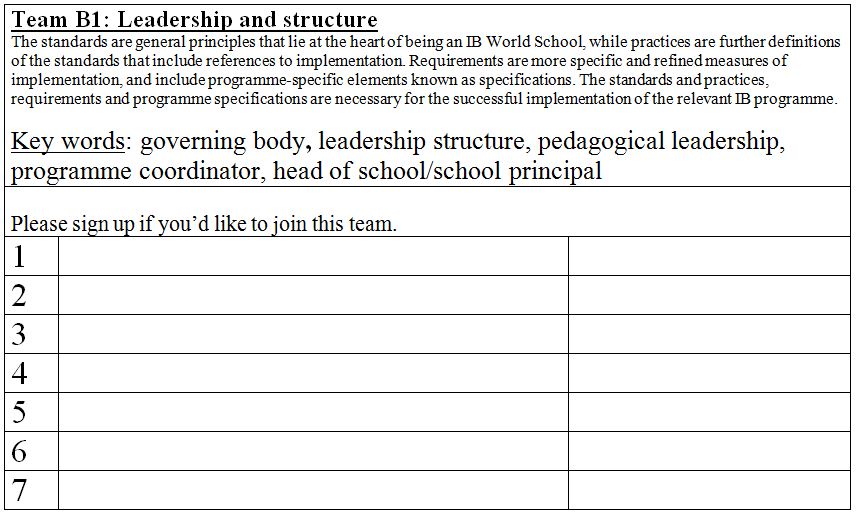 The PYP Self-study – A spark! – Page 2 – My Quest to Evidence Learning