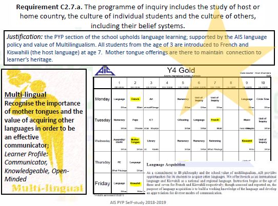 The PYP Self-study – A spark! – Page 2 – My Quest to Evidence Learning